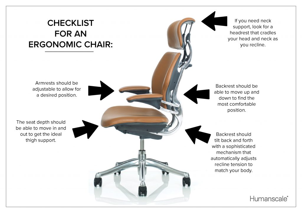 How To Select Ergonomic Office Chairs At Maricela Vega Blog